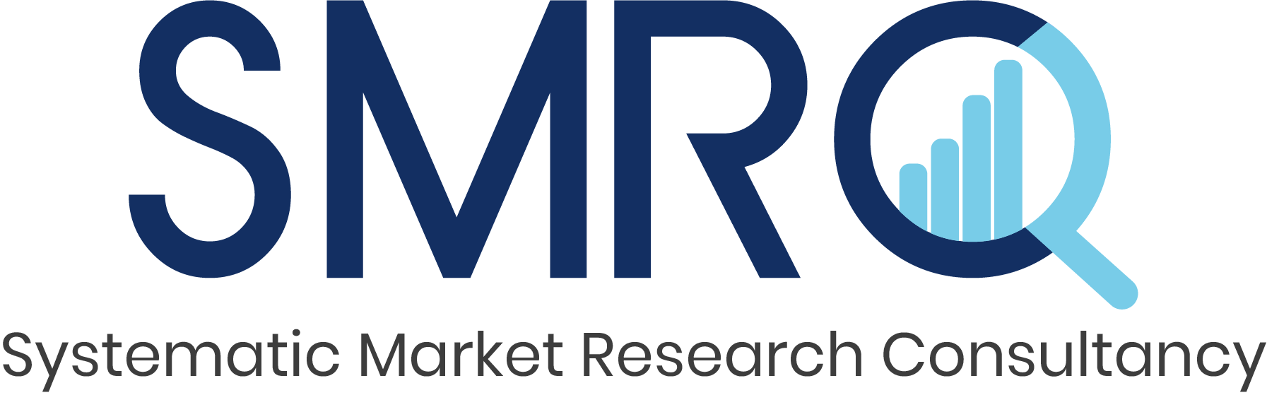 Comprehensive Retail Audit Consultancy in Dubai & Abu Dhabi | SMRC - SMRC